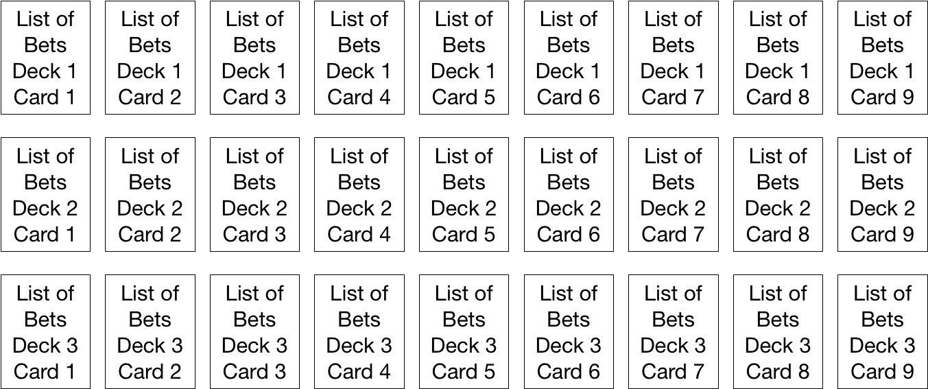 Mahjong Mazzetti – Bet9ja Help Site